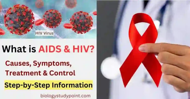 Biology - Biology Study Point