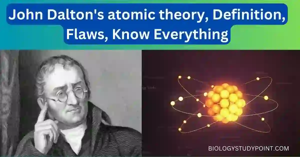 Atomic Theory Definition